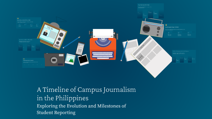 A Timeline of Campus Journalism in the Philippines by Mae Fe Sibugon on ...