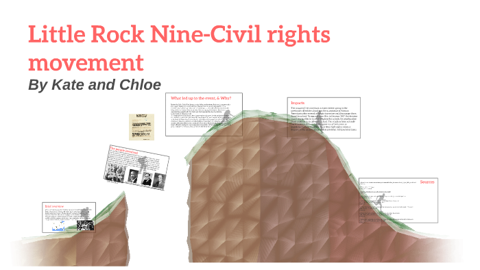 Little Rock Nine-Civil rights movement by Kat Cherry on Prezi