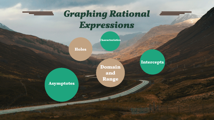 graphing rational expressions project by Mariah Fulks on Prezi