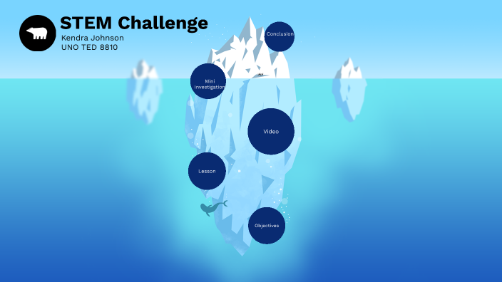 Why do some things float and others sink? by Kendra Johnson on Prezi