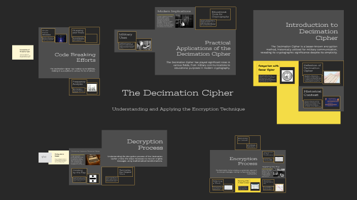 The Decimation Cipher by Kessa Morrill on Prezi