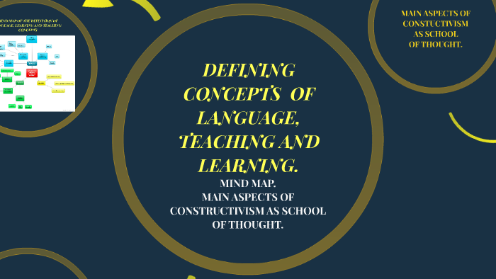 DEFINING CONCEPTS OF LANGUAGE, TEACHING AND LEARNING. by Julian Lucumi
