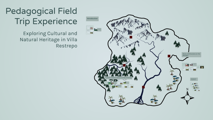 Pedagogical Field Trip Experience by camila on Prezi