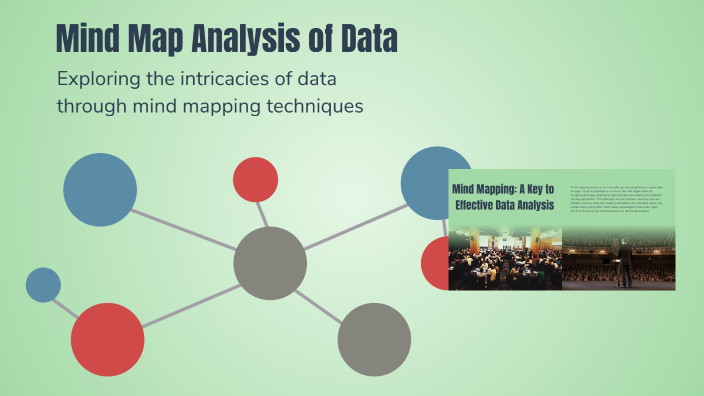 Mind Map Analysis of Data by SITI NORSOLEHA TUGIMAN on Prezi