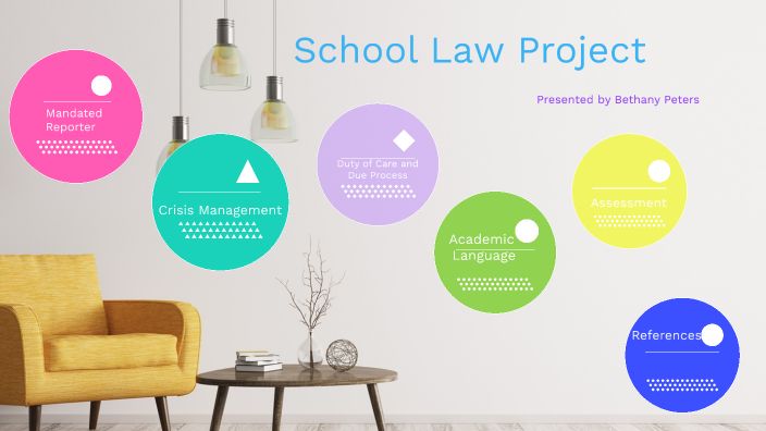 School Law Project by Bethany Peters on Prezi