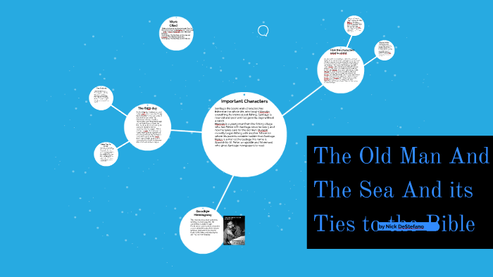 The Old Man And The Sea Vs. The bible by Nick DeStefano on Prezi