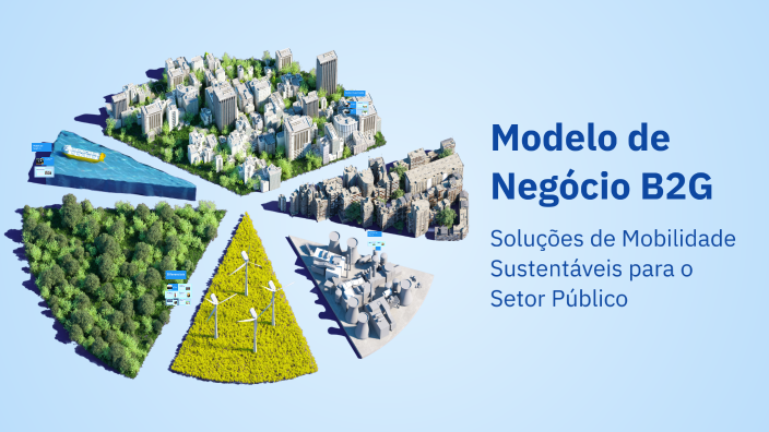 Modelo de Negócio B2G by Matheus França on Prezi