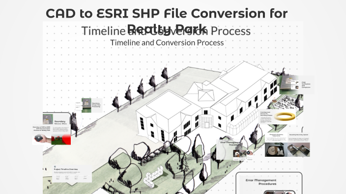 CAD to ESRI SHP File Conversion for Realty Park by Grab LH on Prezi