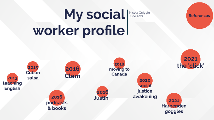 Social worker profile timeline presentation by Nicola Quiggin on Prezi