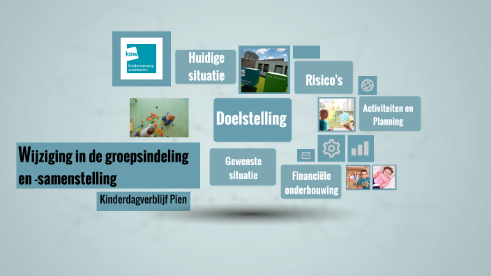 Wijziging in de groepsindeling en -samenstelling kinderdagverblijf Pien ...