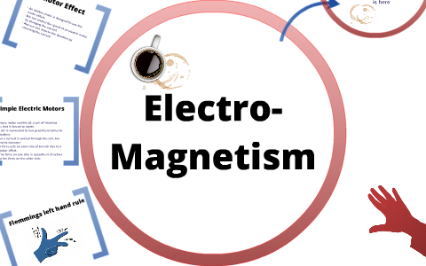 Electromagnetism- It's uses and how it works. by Ryan Vaughan on Prezi