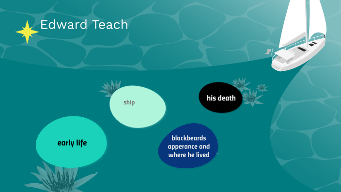 edward teach by Sara Schramm on Prezi