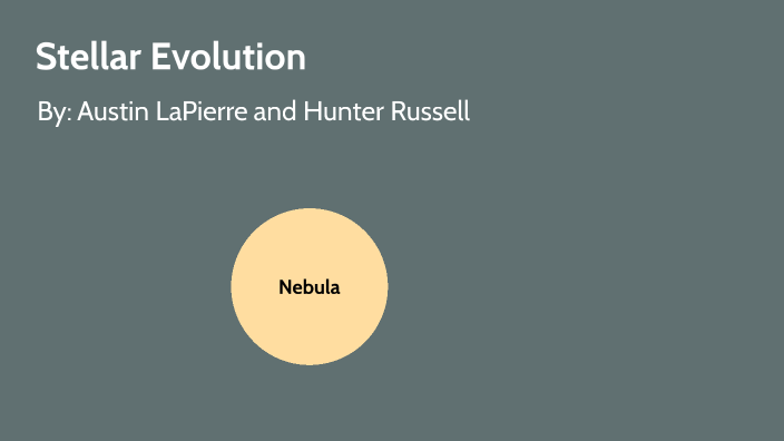Stellar Evolution - Austin LaPierre by Austin LaPierre on Prezi