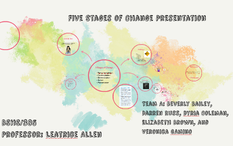 Five stages of change by Veronica Gamino on Prezi