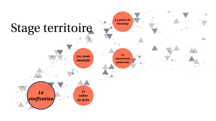 stage territoire by Enola Martin on Prezi