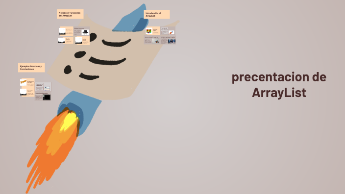 Una Presentación de un ArrayList en Java by Alexander Aquino on Prezi