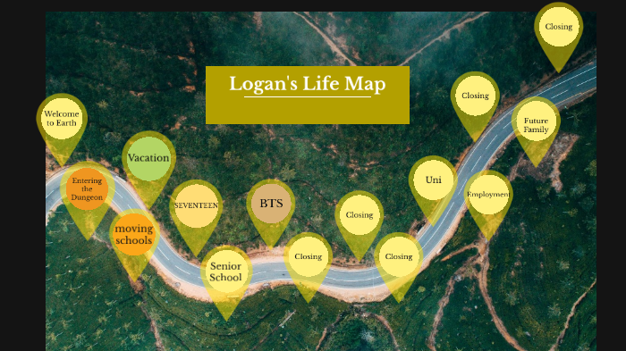 my life map by Logan Sit on Prezi