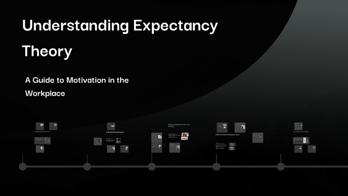 Understanding Expectancy Theory by Ramaanjitha Dasara on Prezi