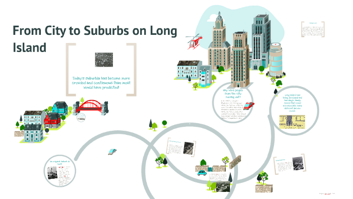 From City to Suburbs on Long Island by Geri Solomon on Prezi