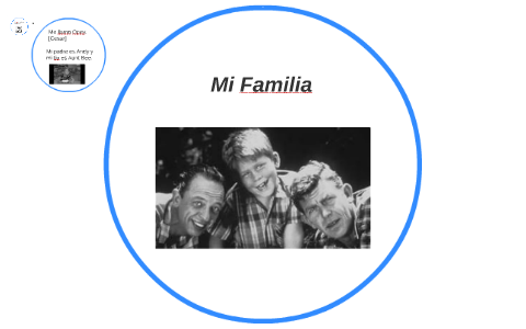 mi Familia by Caleb Voorhes-Fontenot on Prezi