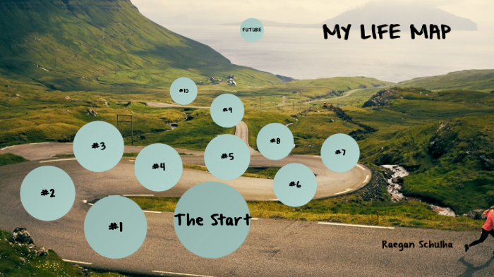 My Life Map by Raegan S0280 on Prezi