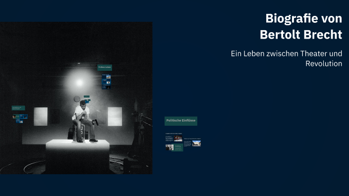 Biografie von Bertolt Brecht by Hans Peter on Prezi