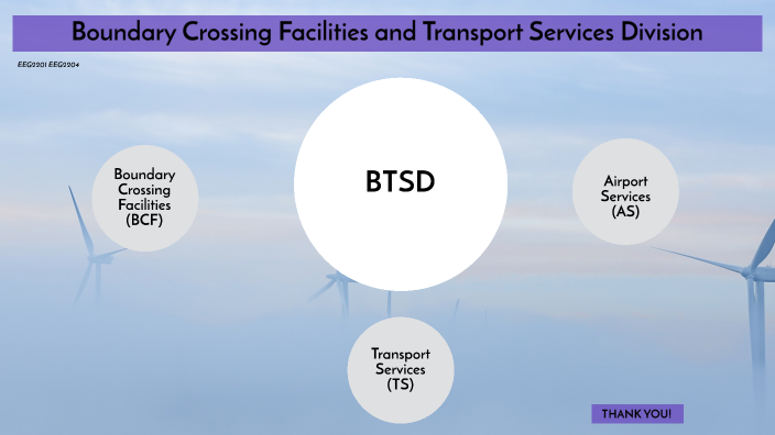 BTSD Org Chart by Joyce Choi on Prezi