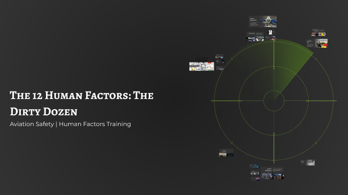 The 12 Human Factors: The Dirty Dozen by Mark Rober on Prezi