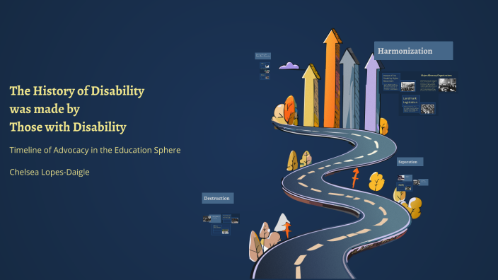 Interactive Timeline of Disabled History by Chelsea Daigle on Prezi