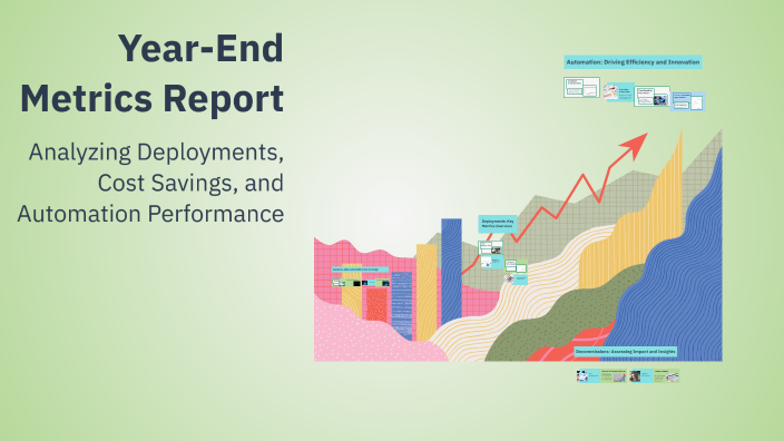 Year-End Metrics Report by raghavendra reddy on Prezi