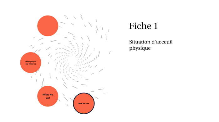 Fiche 1 : Situation d'accueil physique by Laurianne Kifunzuka on Prezi