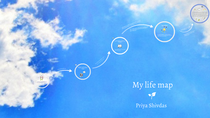 My life map by p s on Prezi