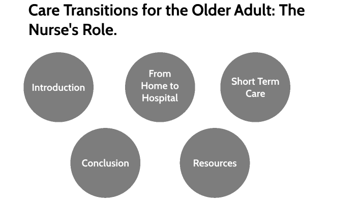 Care Transitions for the Older Adult: The Nurse's Role. by Waisudean ...