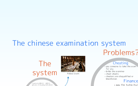 The Chinese examination system by Angel Luo on Prezi