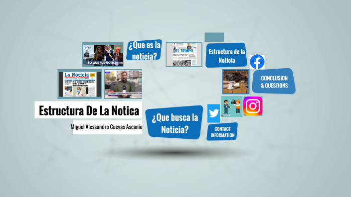 Estructura de la noticia by miguel alessandro cuevas ascanio on Prezi