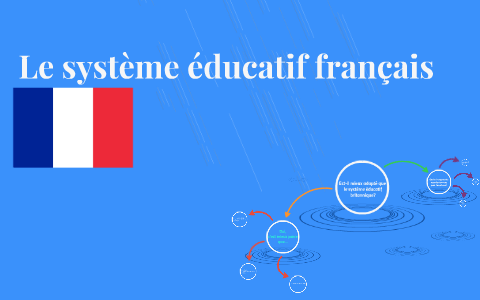 Le système éducatif français by Bethany Allsworth on Prezi