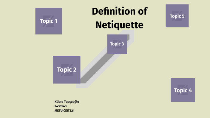 Definition of Netiquette by Kübra Topçuoğlu on Prezi