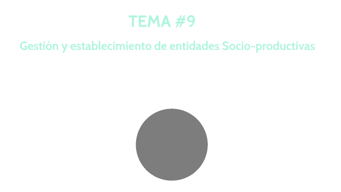 Gestión y establecimiento de entidades Socioproductivas by ADRIANA ... Gestión y establecimiento de entidades Socioproductivas by ADRIANA ...