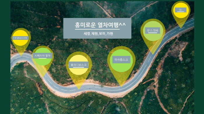 흥미로운 시베리아 여행 by BOMI SHIN on Prezi