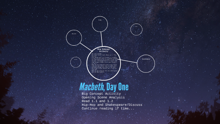Macbeth, Day One by Sheri Kauffman on Prezi