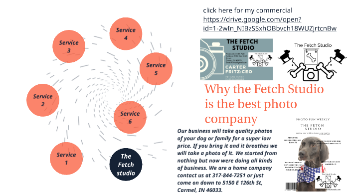 The Fetch studio by Carter Fritz (Student) on Prezi