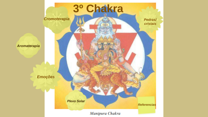 3º Chakra by VINI CRAVO on Prezi