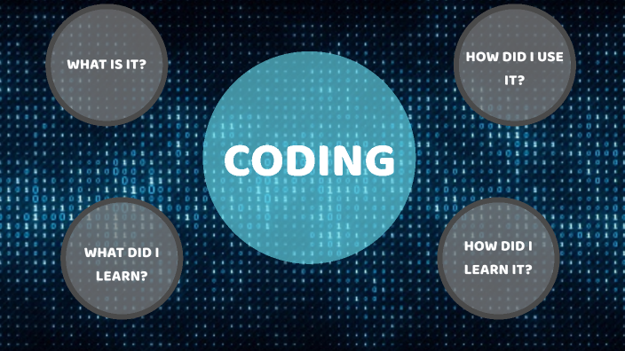 My Grade 9 Coding Experience by Grayson Dawson-Blair on Prezi