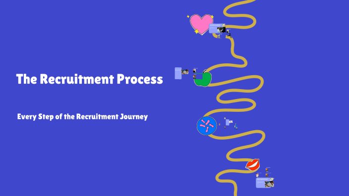 The Recruitment Process by Ben Stevenson on Prezi