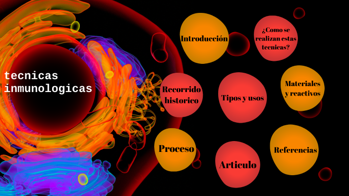 Técnicas inmunológicas by Valentina Velez Ramírez on Prezi