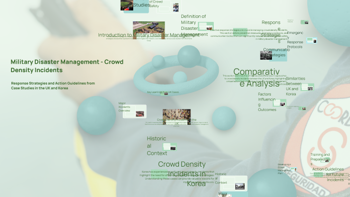 Military Disaster Safety Management - Crowd Density Incidents by 승주 이 ...