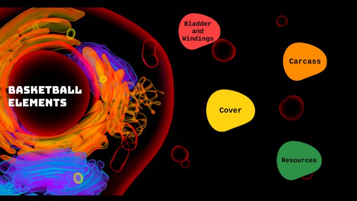 Basketball Elements by Emily Nurre on Prezi
