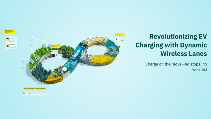 Revolutionizing EV Charging with Dynamic Wireless Lanes by Suyash Singh ...