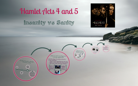 Hamlet Acts 4 and 5 by Hamlet Shakespeare on Prezi