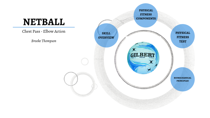 Netball Chest Pass by brooke thompson on Prezi